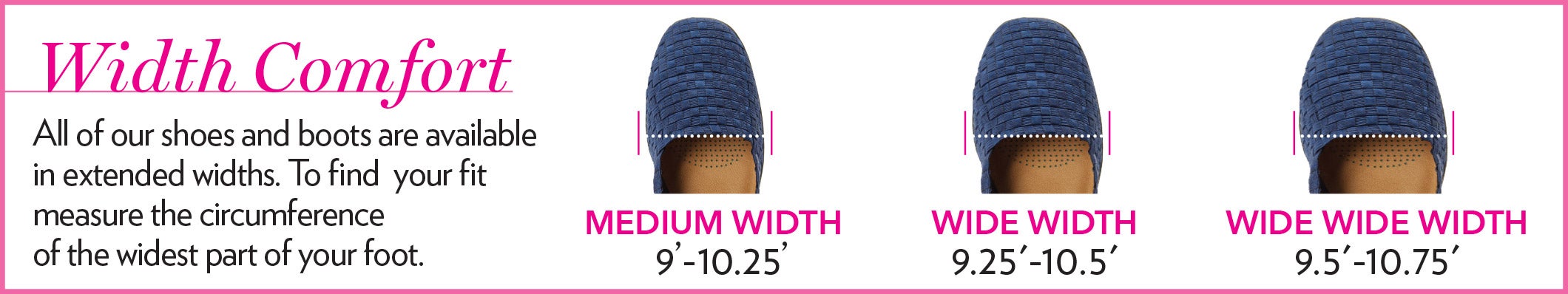 Comfortview Guide | Shoes For All